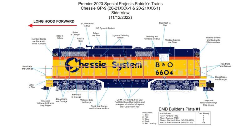 GP-9 Torpedo Tube Diesel Engine With Proto-Sound 3.0 - Chessie System ...